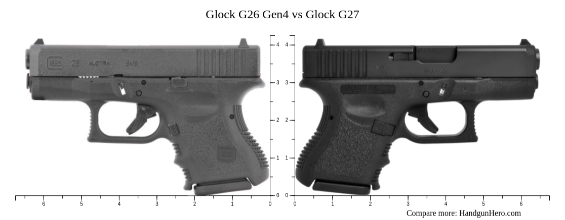 Glock G26 Gen4 vs Glock G27 size comparison | Handgun Hero