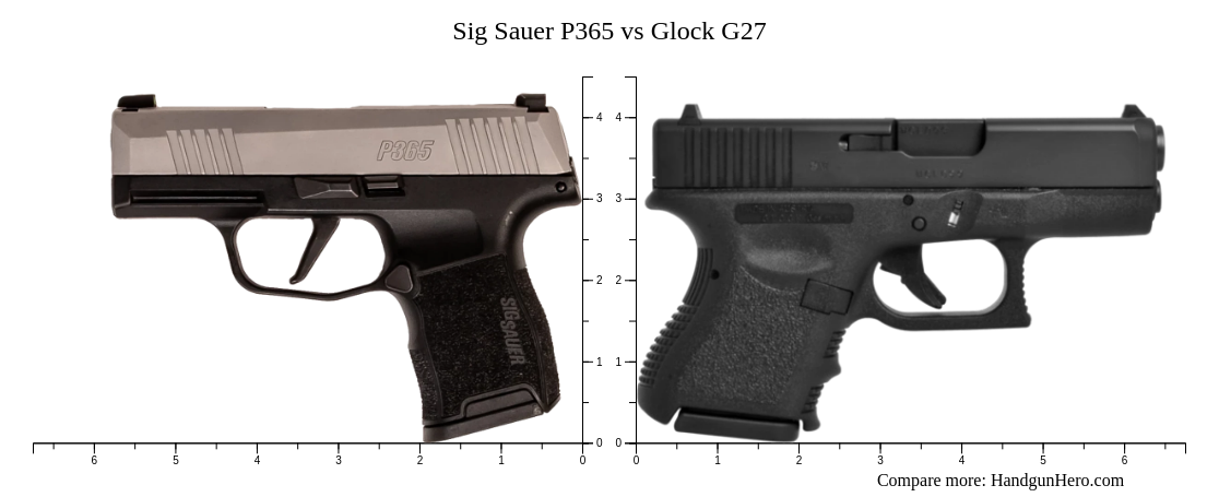 Sig Sauer P365 vs Glock G27 size comparison | Handgun Hero