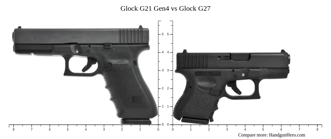 Glock G21 Gen4 vs Glock G27 size comparison | Handgun Hero