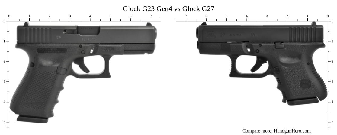 Glock G23 Gen4 vs Glock G27 size comparison | Handgun Hero