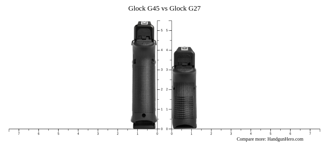 Glock G17 vs Glock G19 vs Glock G26 vs Glock G45 vs Glock G27 size ...