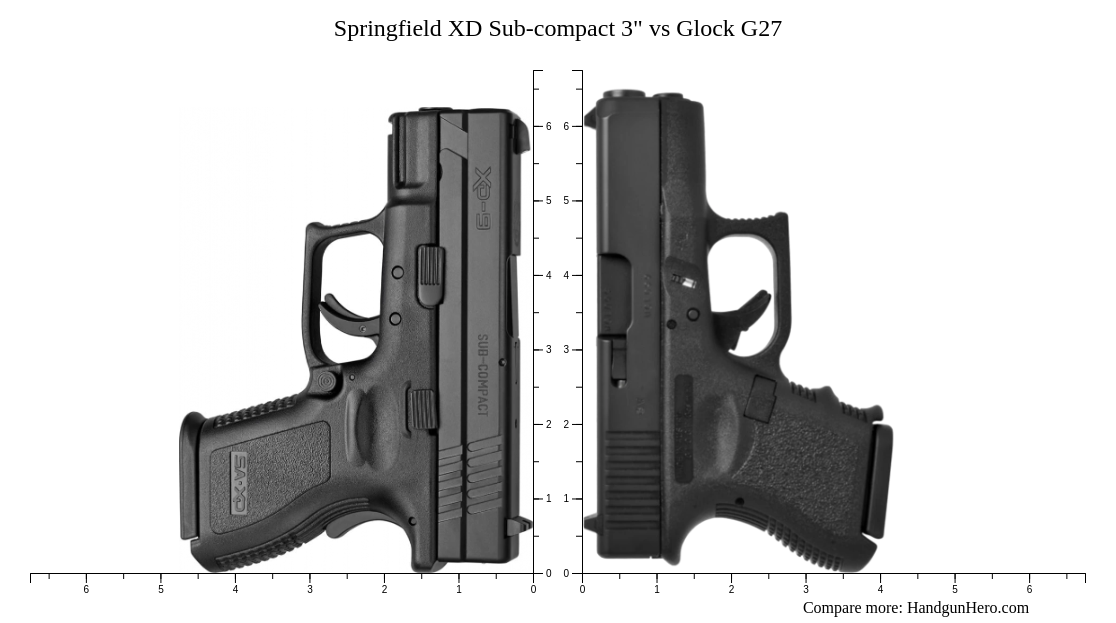 Springfield XD Sub-compact 3" vs Glock G27 size comparison | Handgun Hero