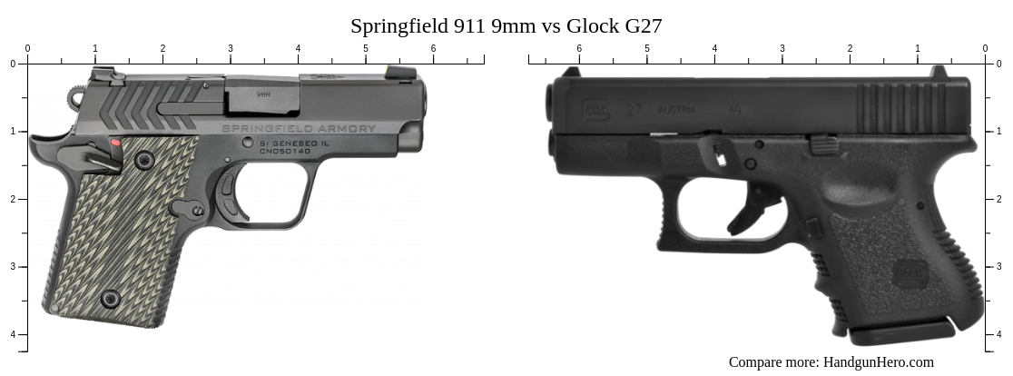 Springfield 911 9mm vs Glock G27 size comparison | Handgun Hero