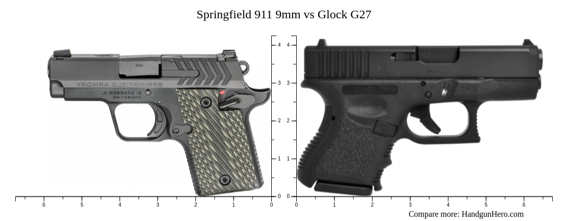 Springfield 911 9mm vs Glock G27 size comparison | Handgun Hero