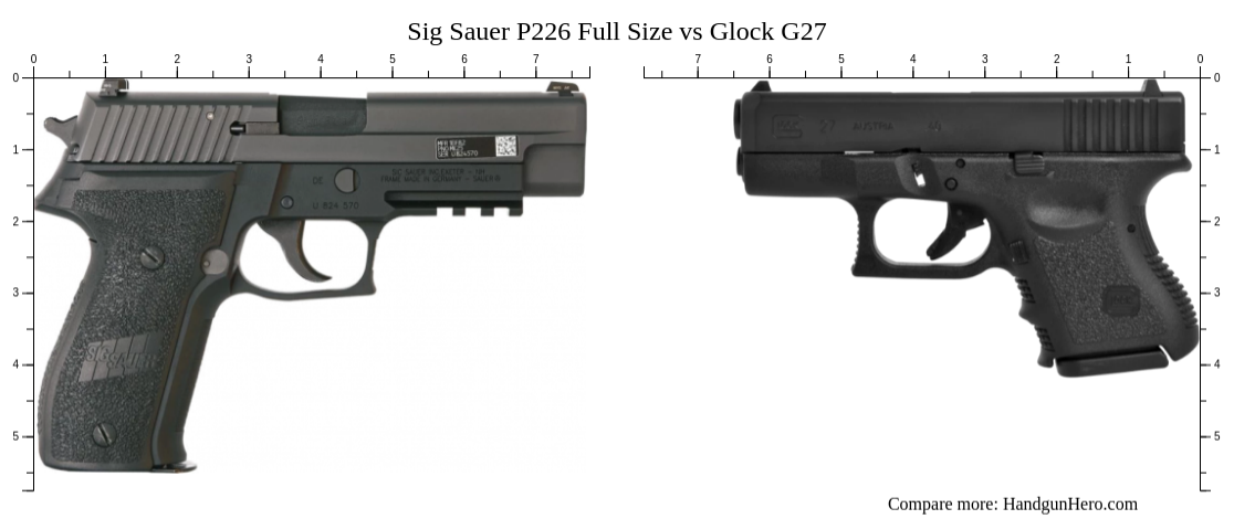 Sig Sauer P226 Full Size vs Glock G27 size comparison | Handgun Hero
