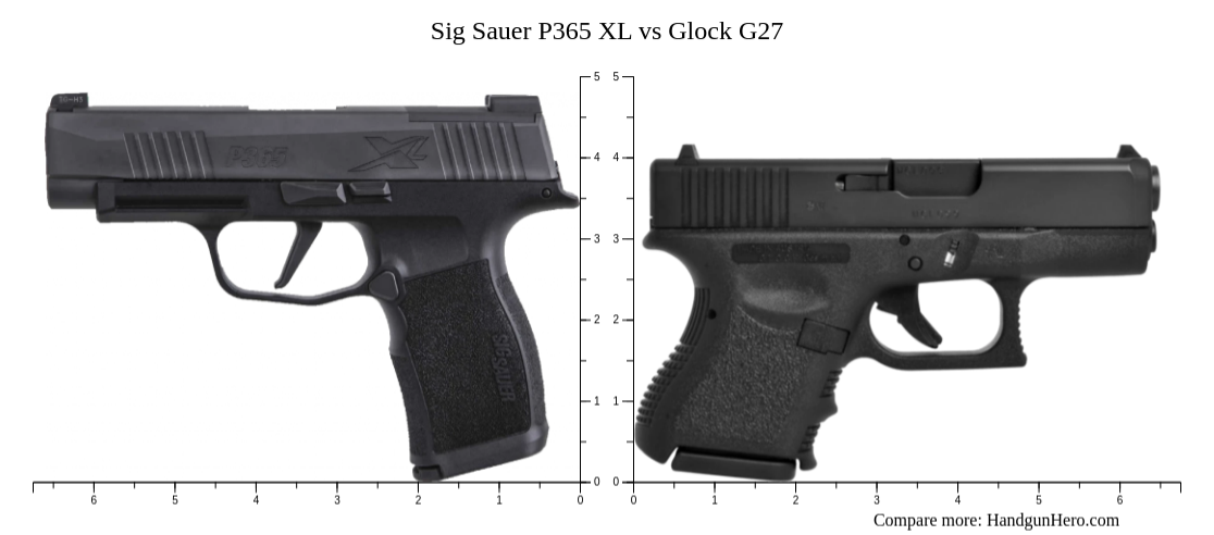 Sig Sauer P365 XL vs Glock G27 size comparison | Handgun Hero