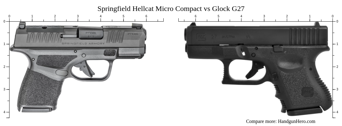 Springfield Hellcat Micro Compact vs Glock G27 size comparison ...