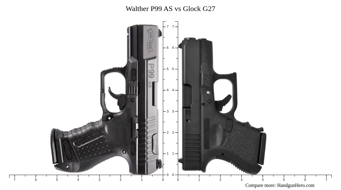 Walther P99 AS vs Glock G27 size comparison | Handgun Hero