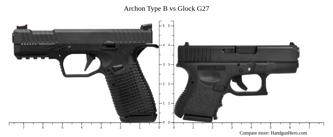 Archon Type B vs Glock G27 size comparison | Handgun Hero