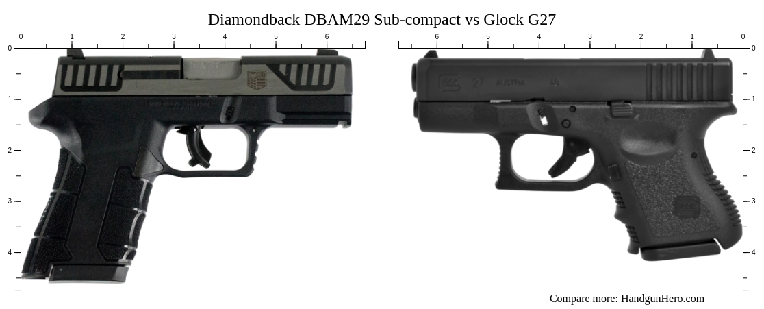 Diamondback DBAM29 Sub-compact vs Glock G27 size comparison | Handgun Hero