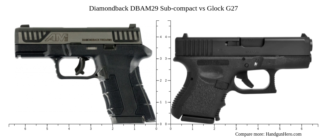 Diamondback DBAM29 Sub-compact vs Glock G27 size comparison | Handgun Hero