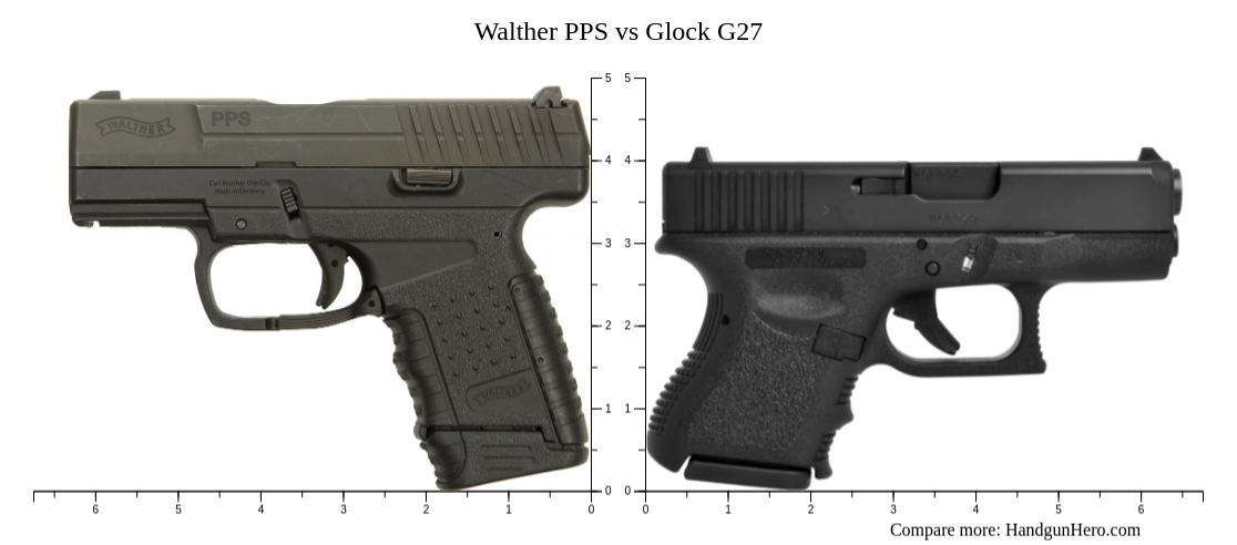 Walther PPS vs Glock G27 size comparison | Handgun Hero