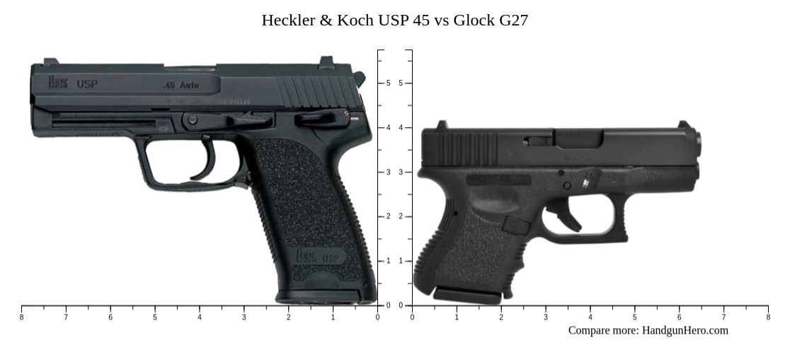 Heckler & Koch USP 45 vs Glock G27 size comparison | Handgun Hero