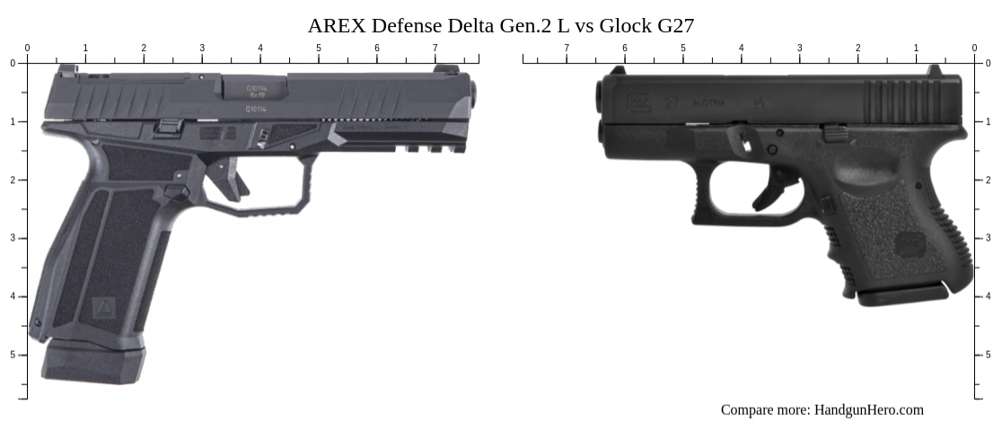 AREX Defense Delta Gen.2 L vs Glock G27 size comparison | Handgun Hero