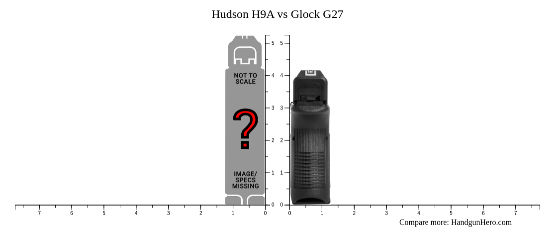 Hudson H9A vs Glock G27 size comparison | Handgun Hero