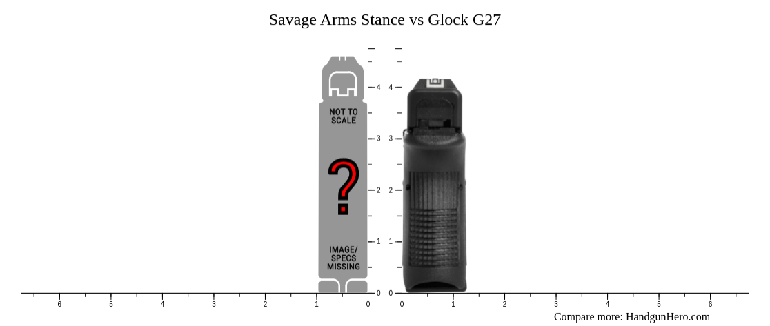 Savage Arms Stance vs Glock G27 size comparison | Handgun Hero