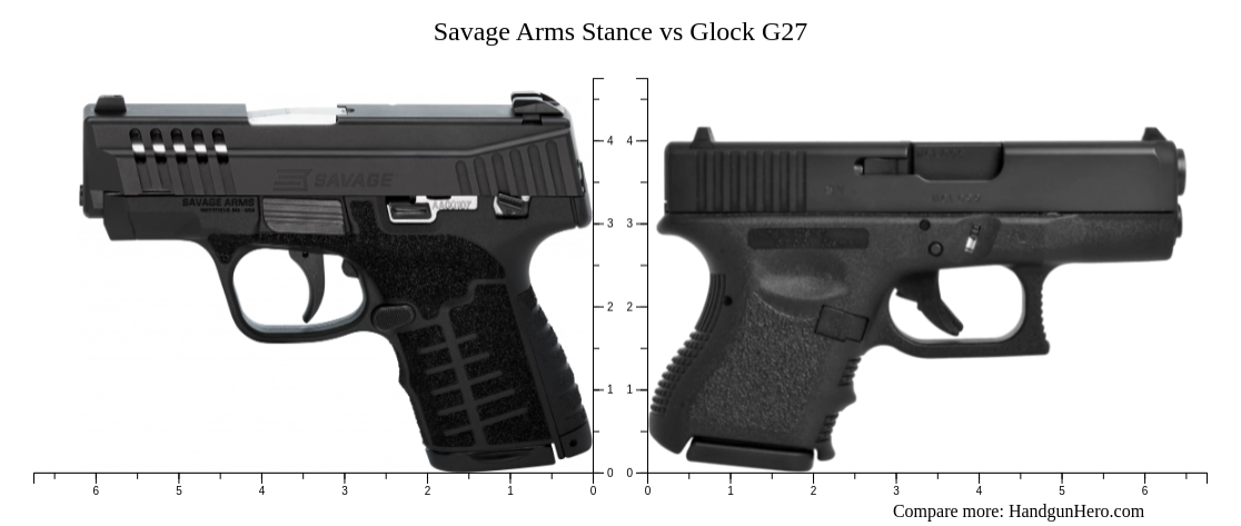 Savage Arms Stance vs Glock G27 size comparison | Handgun Hero