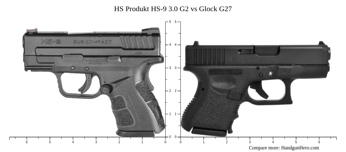 HS Produkt HS-9 3.0 G2 vs Glock G27 size comparison | Handgun Hero