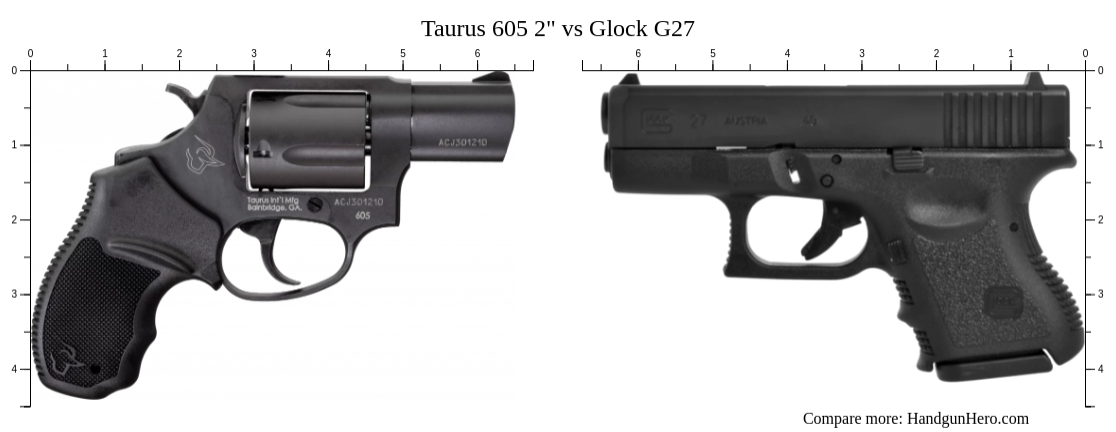 Taurus 605 2" vs Glock G27 size comparison | Handgun Hero
