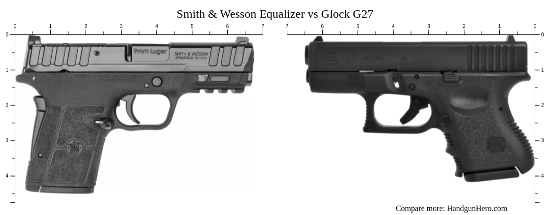 Smith & Wesson Equalizer vs Glock G27 size comparison | Handgun Hero