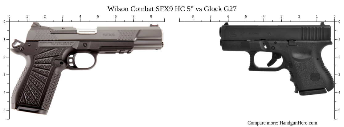 Wilson Combat SFX9 HC 5" vs Glock G27 size comparison | Handgun Hero