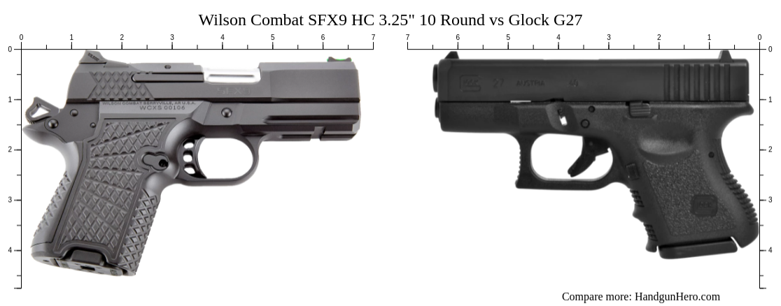 Wilson Combat SFX9 HC 3.25" 10 Round vs Glock G27 size comparison | Handgun Hero