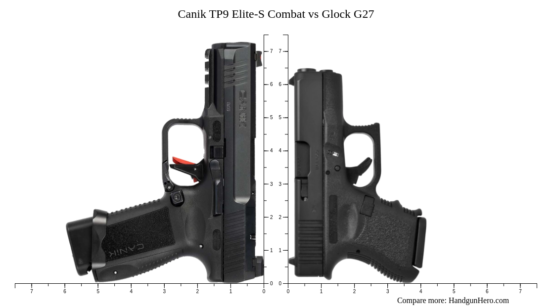Canik TP9 Elite-S Combat vs Glock G27 size comparison | Handgun Hero