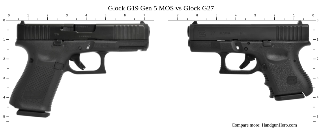 Glock G19 Gen 5 MOS vs Glock G27 size comparison | Handgun Hero