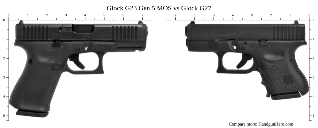 Glock G23 Gen 5 MOS vs Glock G27 size comparison | Handgun Hero