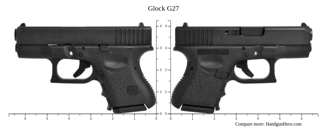 Compare Glock G27 size against other handguns | Handgun Hero
