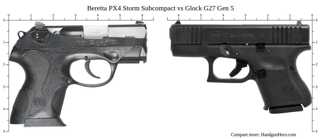 Beretta PX4 Storm Subcompact vs Glock G27 Gen 5 size comparison ...