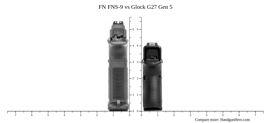 FN FNS-9 vs Glock G27 Gen 5 size comparison | Handgun Hero