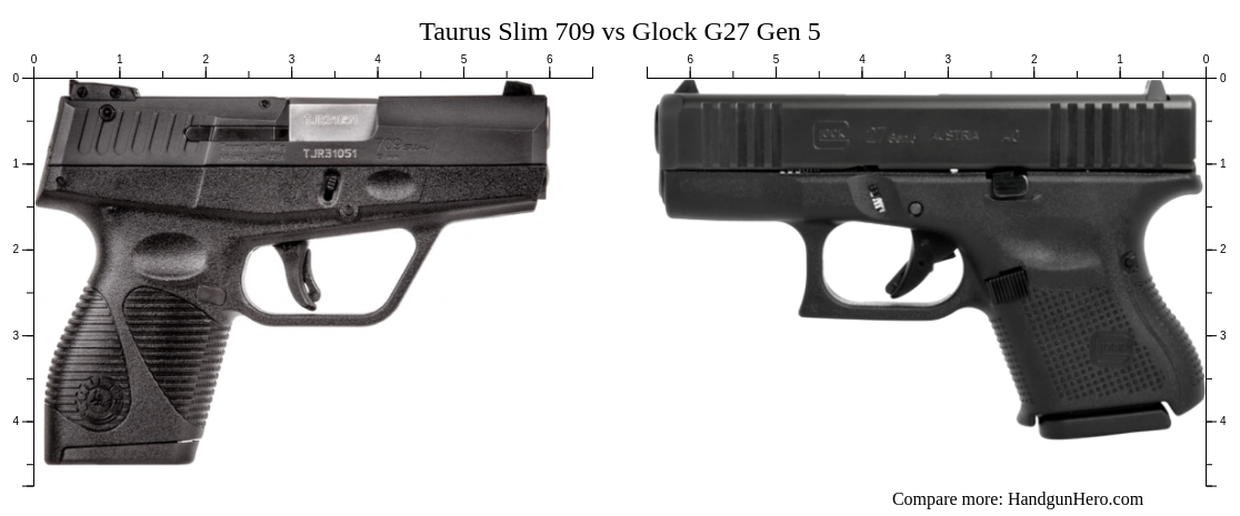 Taurus Slim 709 vs Glock G27 Gen 5 size comparison | Handgun Hero