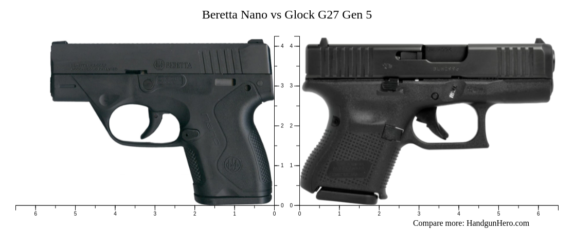 Beretta Nano vs Glock G27 Gen 5 size comparison | Handgun Hero