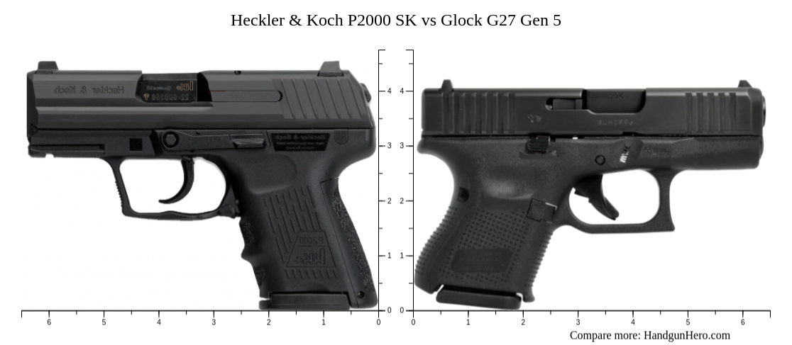 Heckler & Koch P2000 SK vs Glock G27 Gen 5 size comparison | Handgun Hero