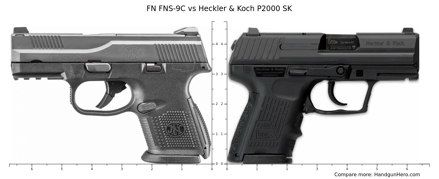 FN FNS-9C vs Heckler & Koch P2000 SK size comparison | Handgun Hero