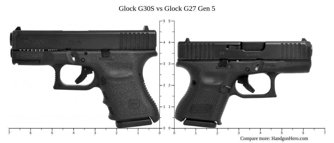 Glock G30S vs Glock G27 Gen 5 size comparison | Handgun Hero
