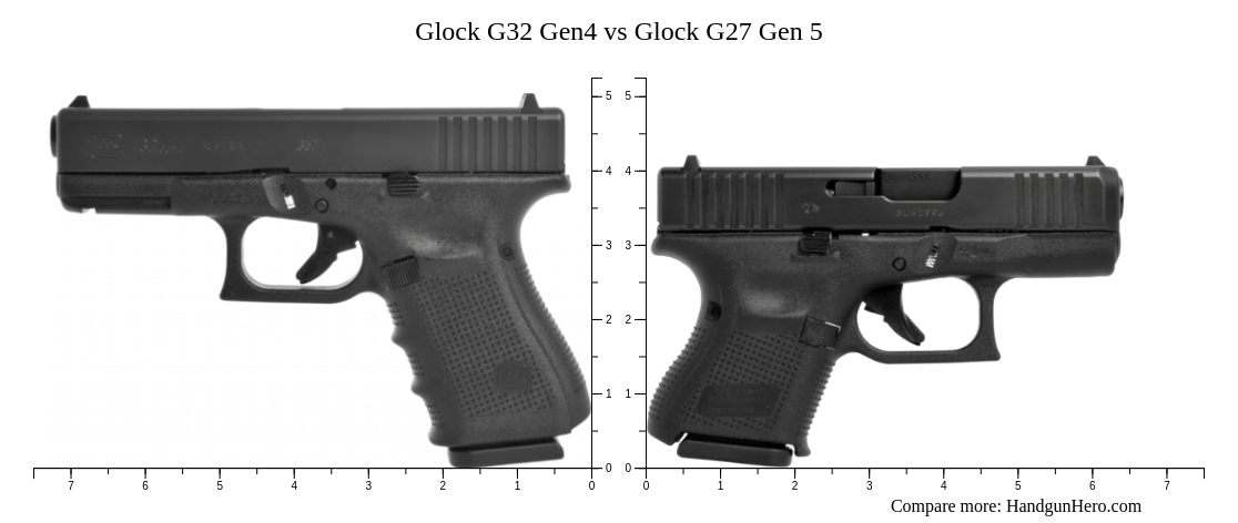 Glock G32 Gen4 vs Glock G27 Gen 5 size comparison | Handgun Hero