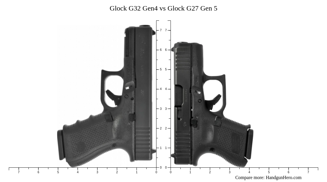 Glock G32 Gen4 vs Glock G27 Gen 5 size comparison | Handgun Hero