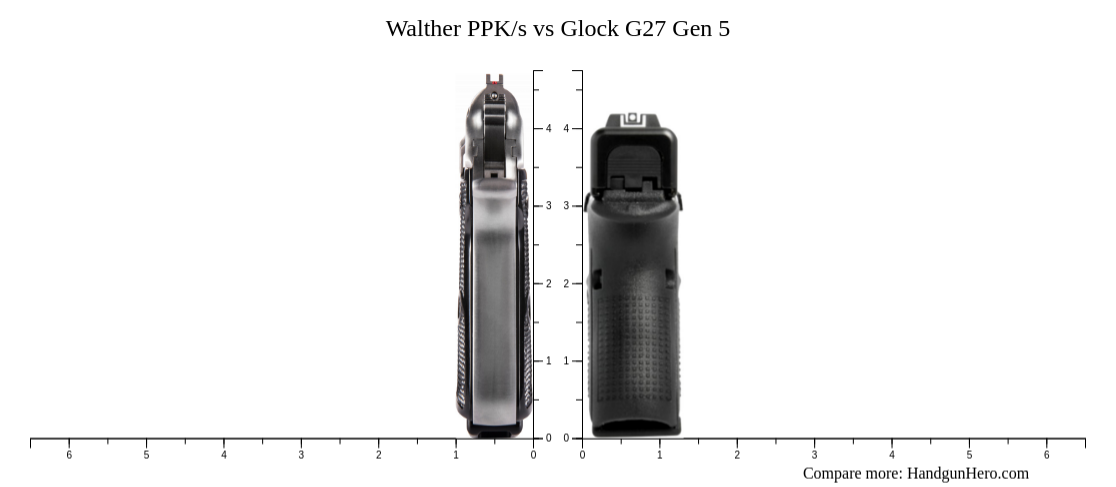 Walther PPK/s vs Glock G27 Gen 5 size comparison | Handgun Hero