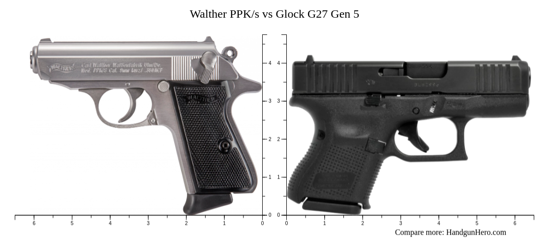 Walther PPK/s vs Glock G27 Gen 5 size comparison | Handgun Hero