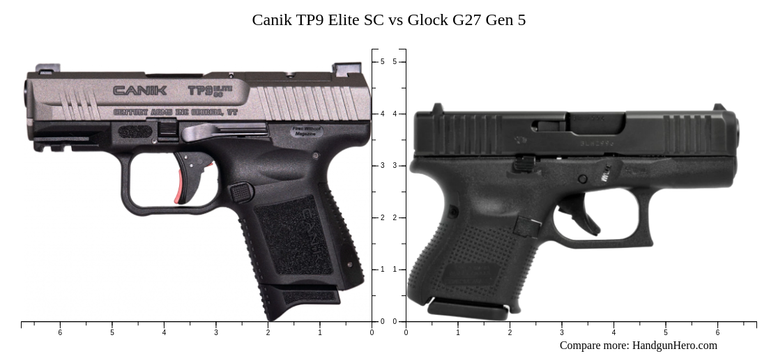 Canik TP9 Elite SC vs Glock G27 Gen 5 size comparison | Handgun Hero