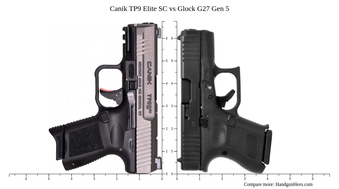 Canik TP9 Elite SC vs Glock G27 Gen 5 size comparison | Handgun Hero