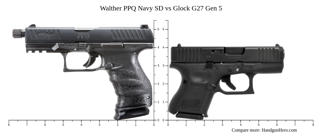 Walther PPQ Navy SD vs Glock G27 Gen 5 size comparison | Handgun Hero