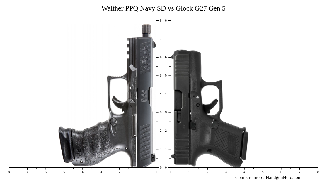 Walther PPQ Navy SD vs Glock G27 Gen 5 size comparison | Handgun Hero