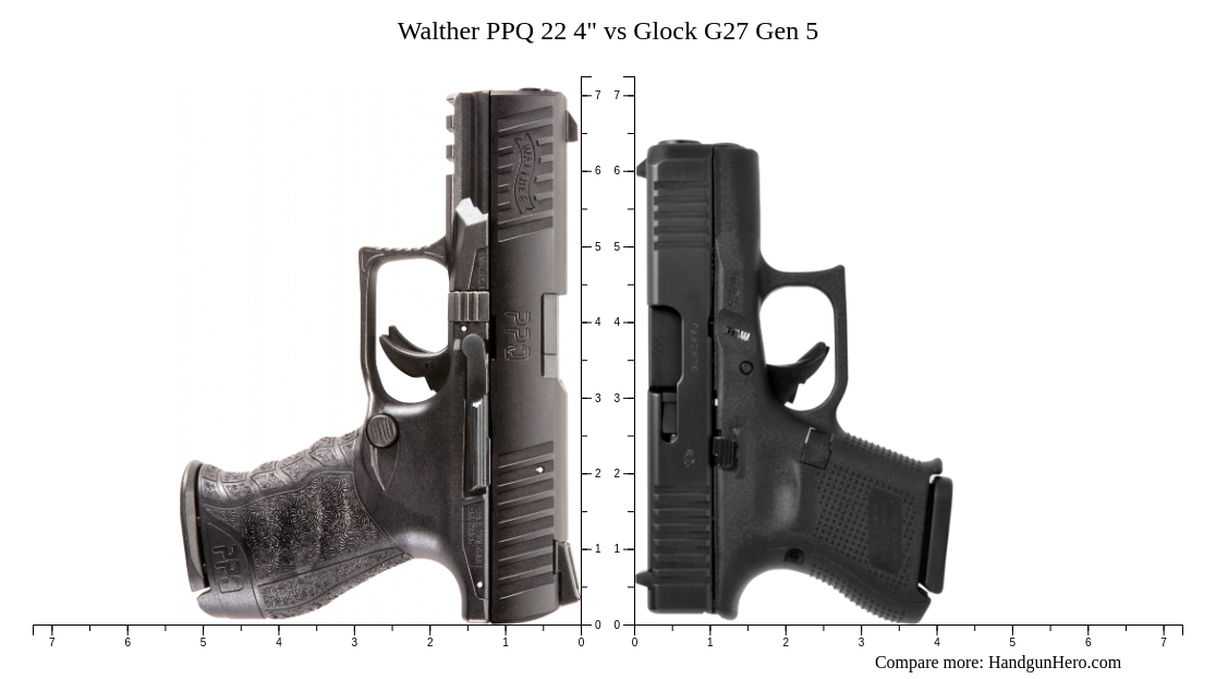 Walther PPQ 22 4" vs Glock G27 Gen 5 size comparison | Handgun Hero