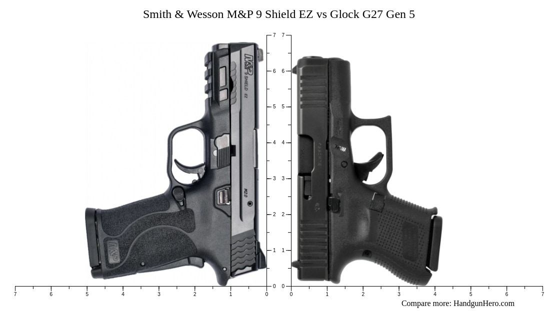 Smith & Wesson M&P 9 Shield EZ vs Glock G27 Gen 5 size comparison ...