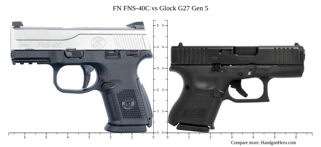 FN FNS-40C vs Glock G27 Gen 5 size comparison | Handgun Hero