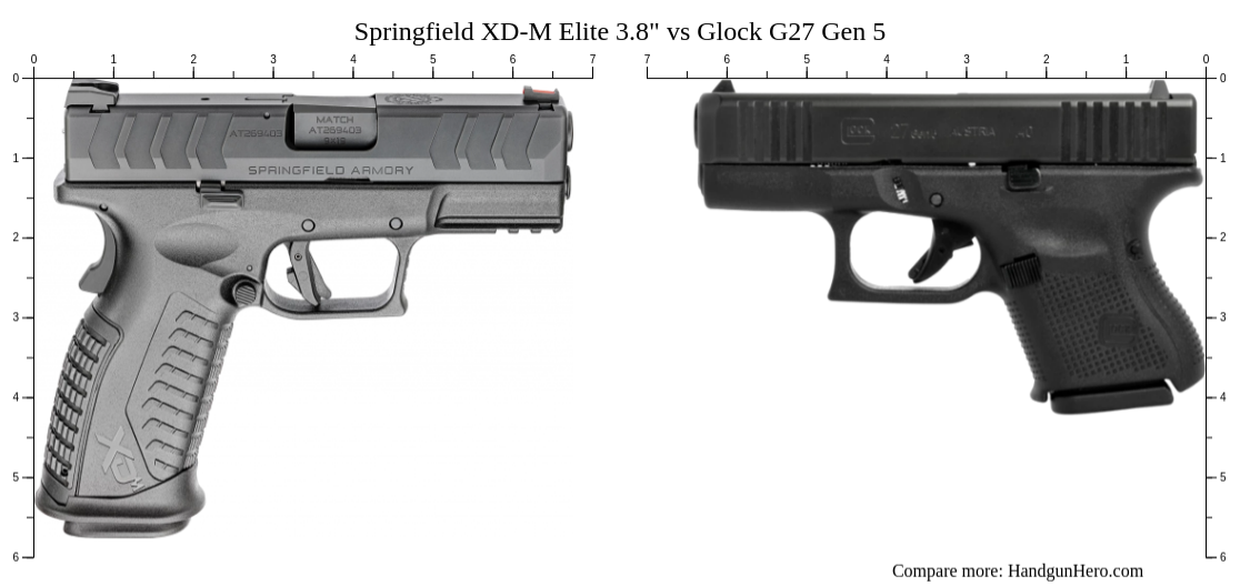 Springfield XD-M Elite 3.8" vs Glock G27 Gen 5 size comparison ...