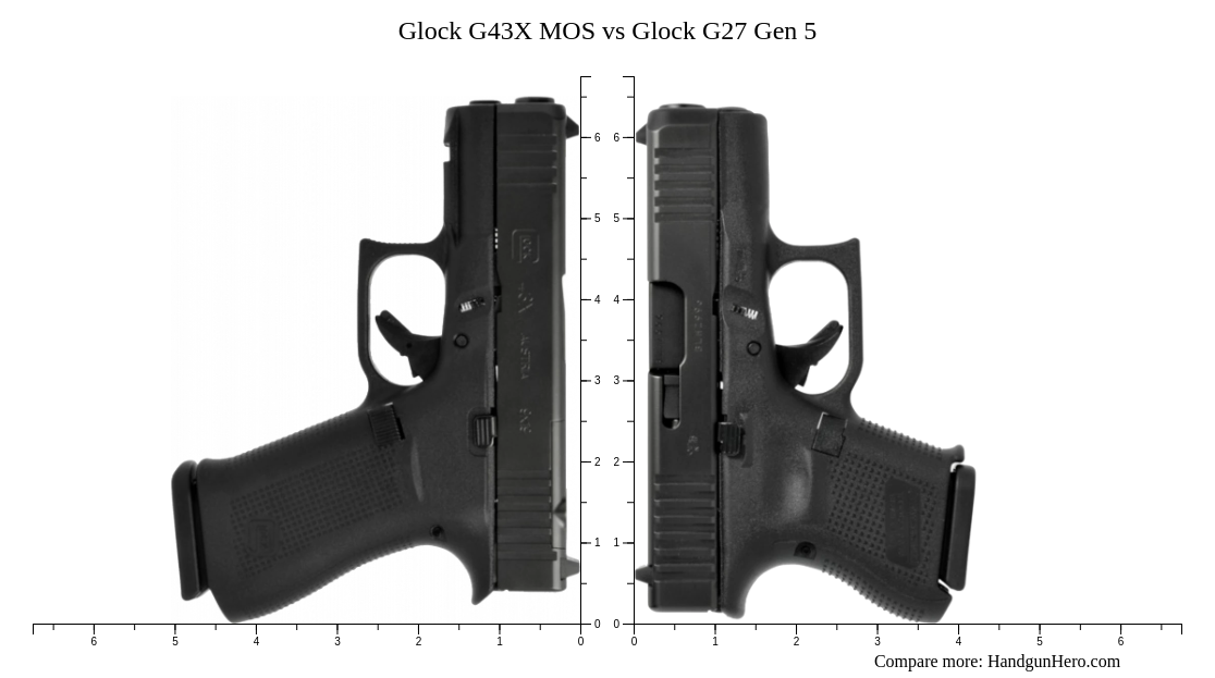 Glock G43X MOS vs Glock G27 Gen 5 size comparison | Handgun Hero